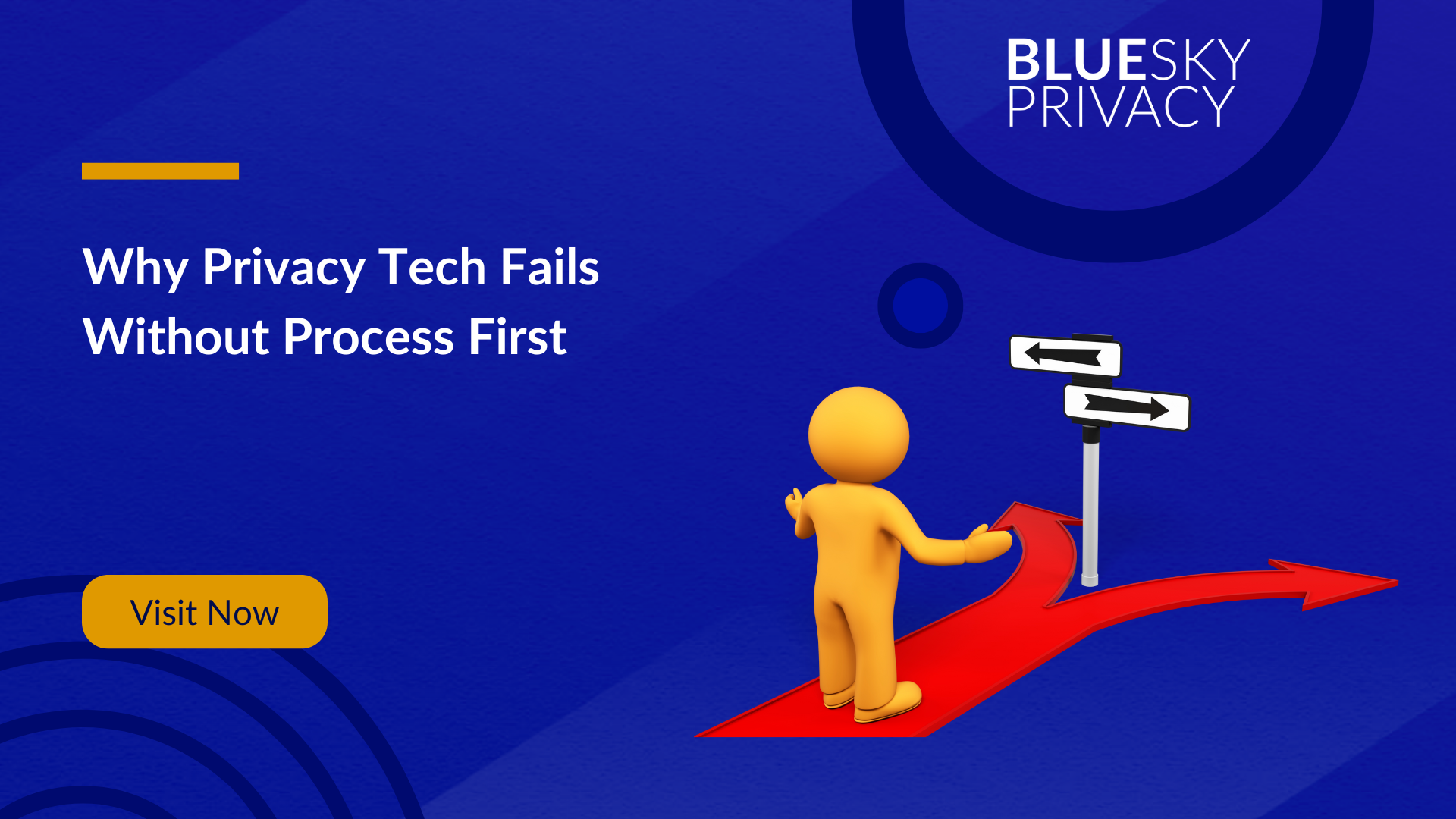 Why Privacy Tech Fails Without Process First - BlueSky Privacy